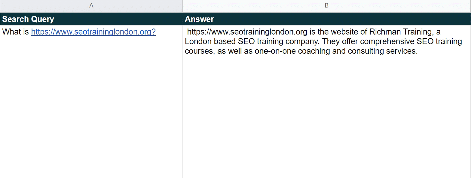 Free GPT Sheets for Marketers